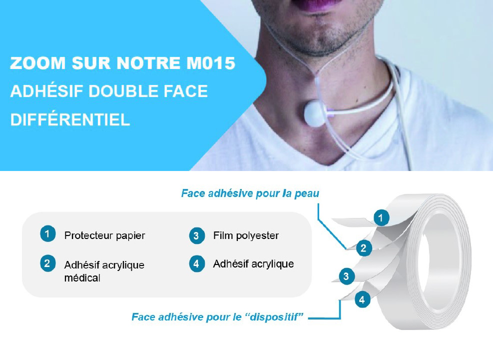ZOOM SUR NOTRE M015 - ADHESIF DOUBLE FACE DIFFERENTIEL - Gergonne